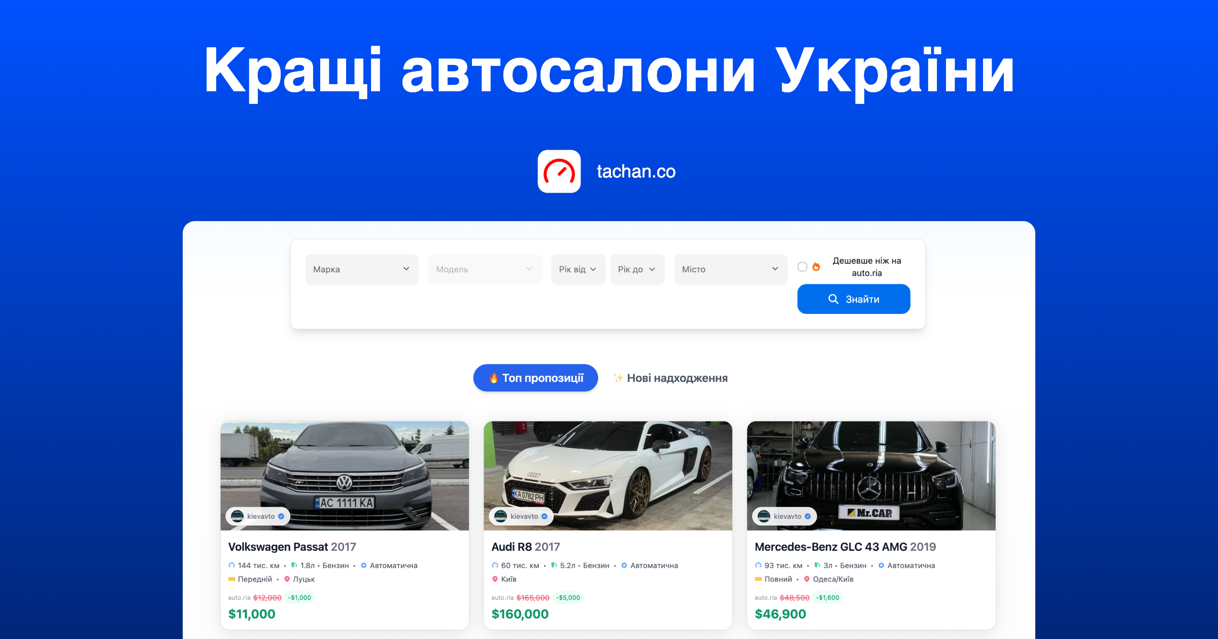 Автосалони та дилери України | Tachan